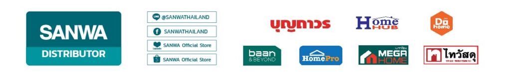 AW Banner 1200-02 | SANWA