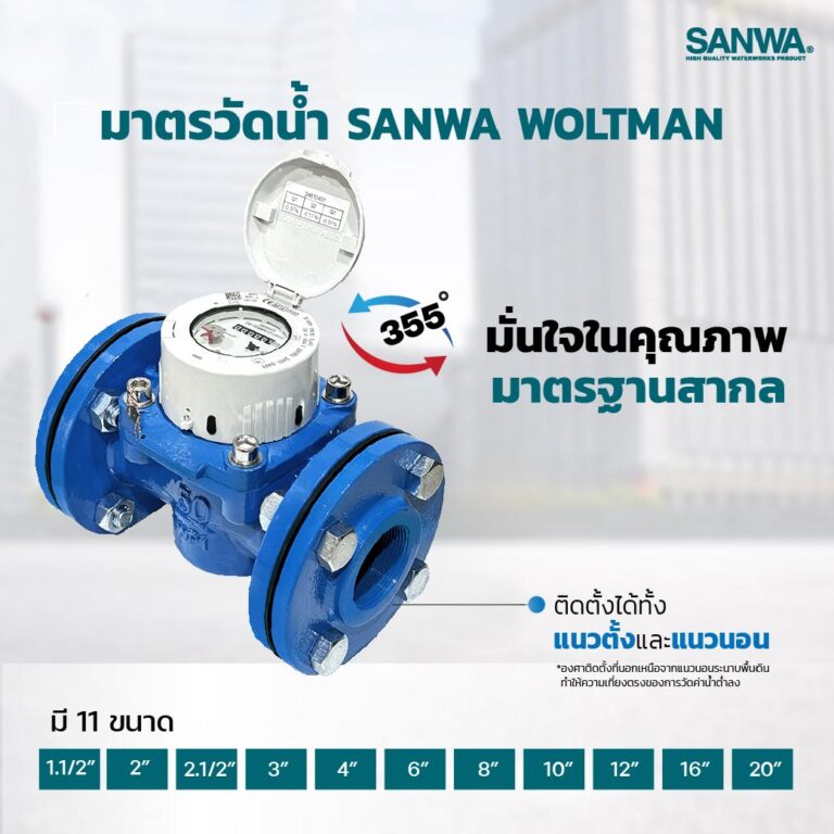 AW 2-02 | SANWA