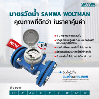 Woltman 4-7 | SANWA