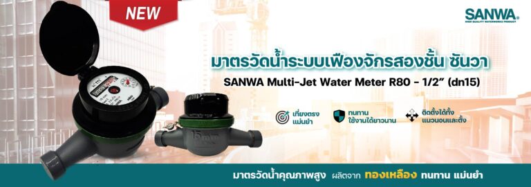 Banner SANWA GMK-01 | SANWA