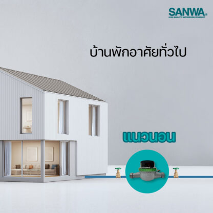 2Aw SANWA GMK 100823-01 | SANWA