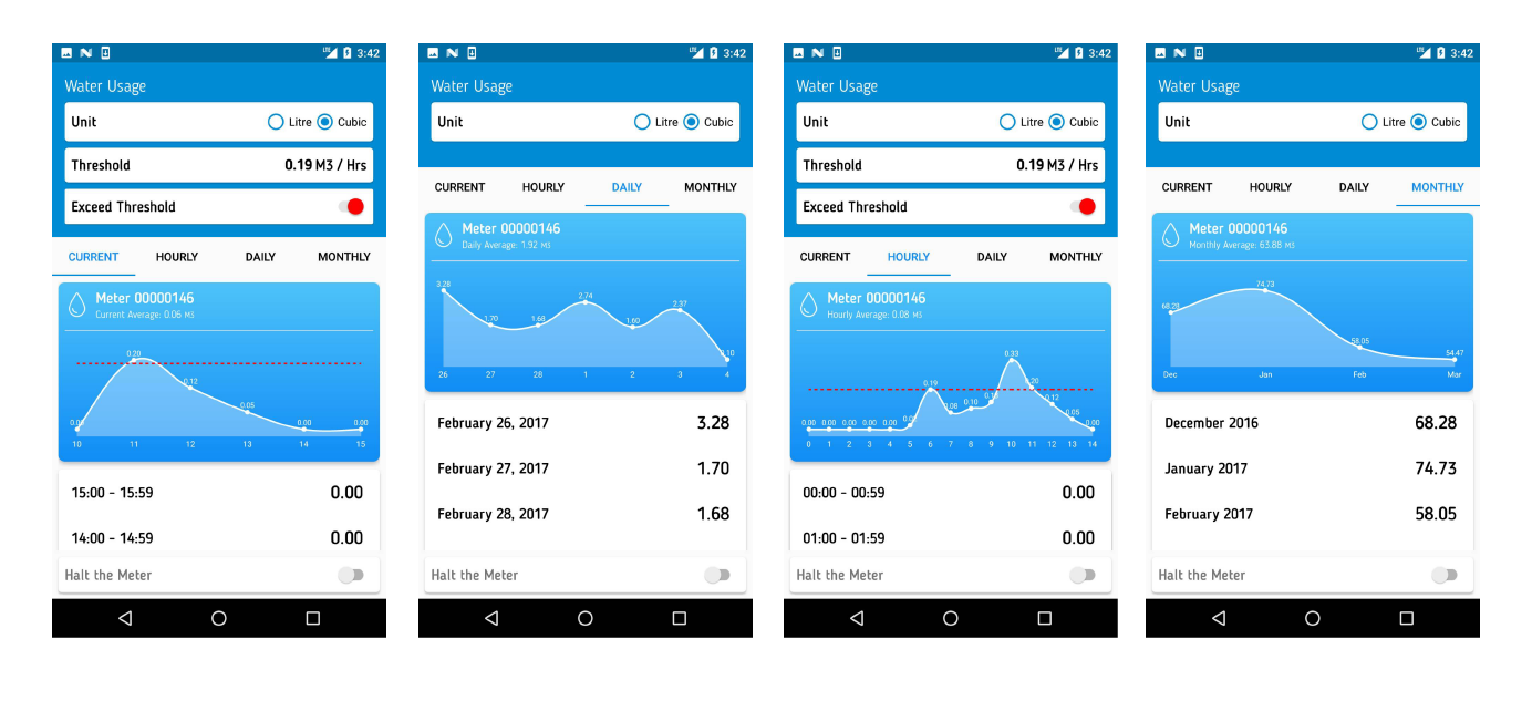 Mobile app-01 | SANWA
