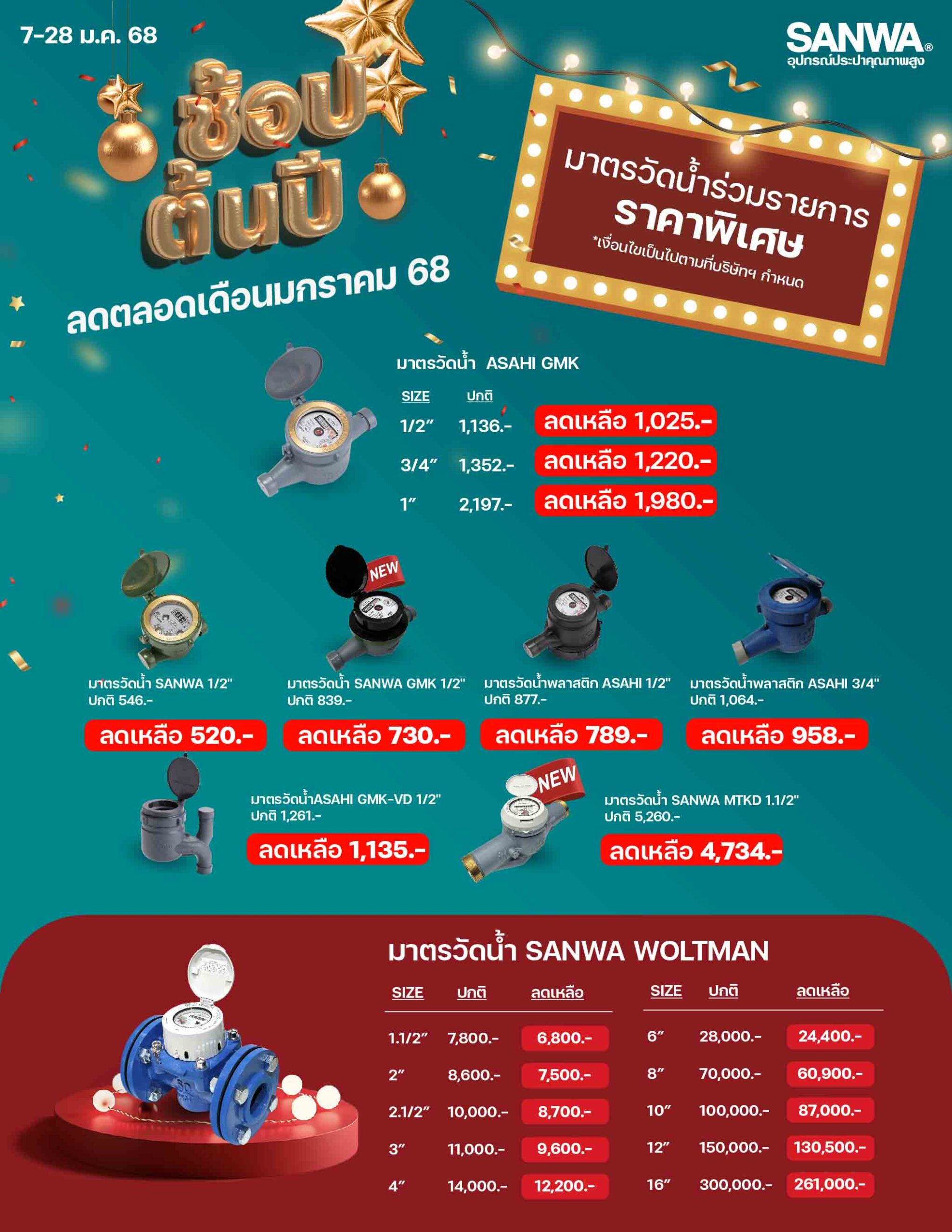 AW-Website_JAN2025 | SANWA