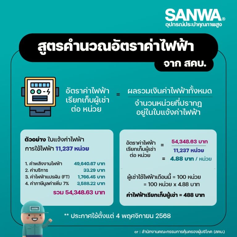 AW 0002-2 [Recovered]-02 | SANWA