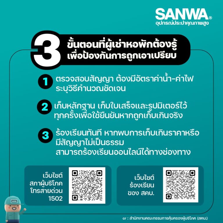 AW 0002-2 [Recovered]-04 | SANWA