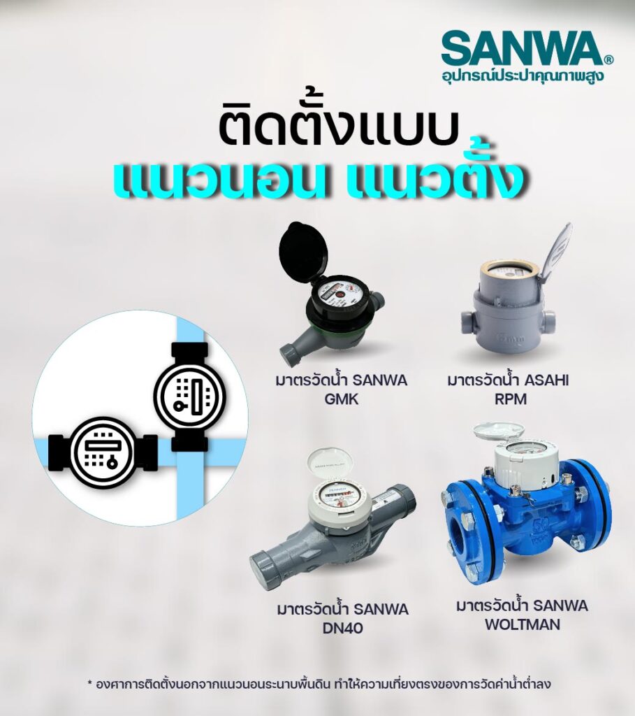 AW Website 02-04 | SANWA